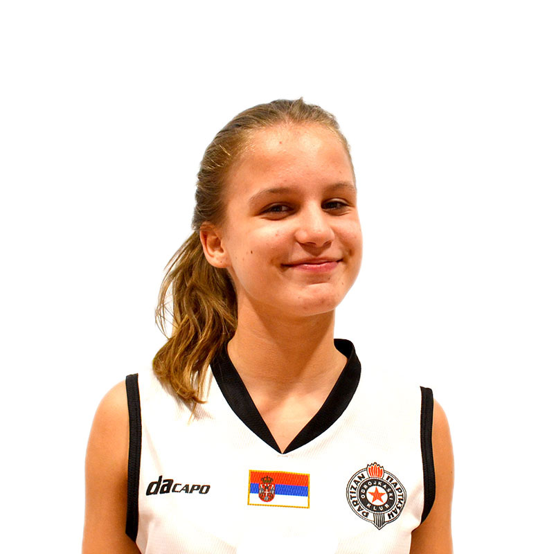 Radoman Damjana - Odbojkaški Klub Partizan