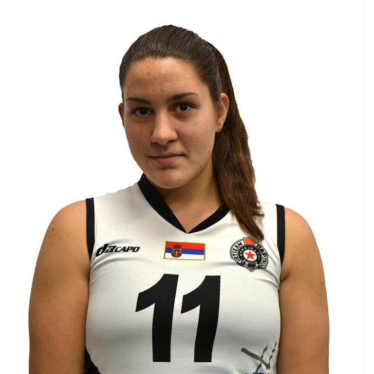 Bjelić Anđela - Odbojkaški Klub Partizan